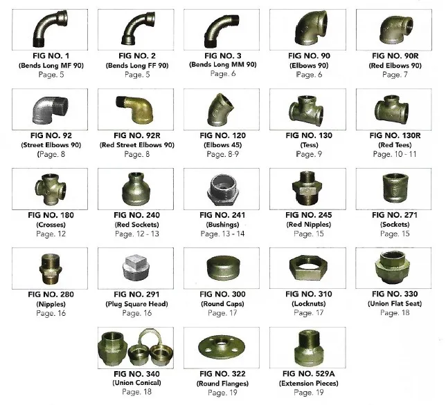 Fitting Besi - PT. Trimegah Bangun Bersama